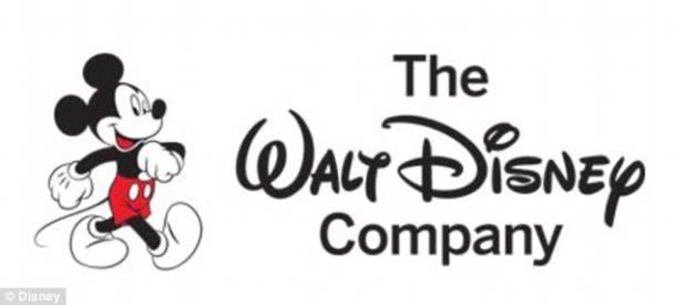 Walt Disney (DIS) Stock Analysis - Dividend Value Builder